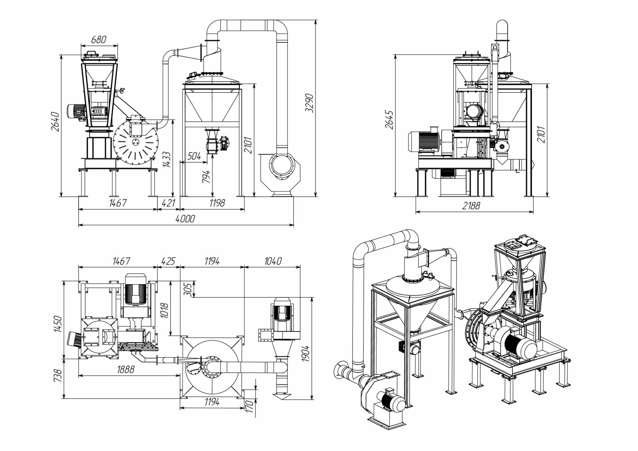 Centrifugal impact mills — Crushing machines